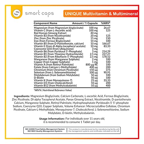 multivitamin B group for daily health