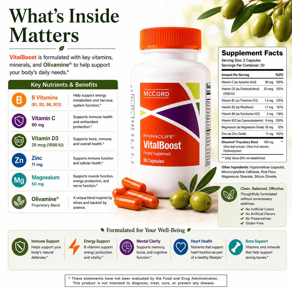 multivitamin blend blended vitamin & mineral supplements