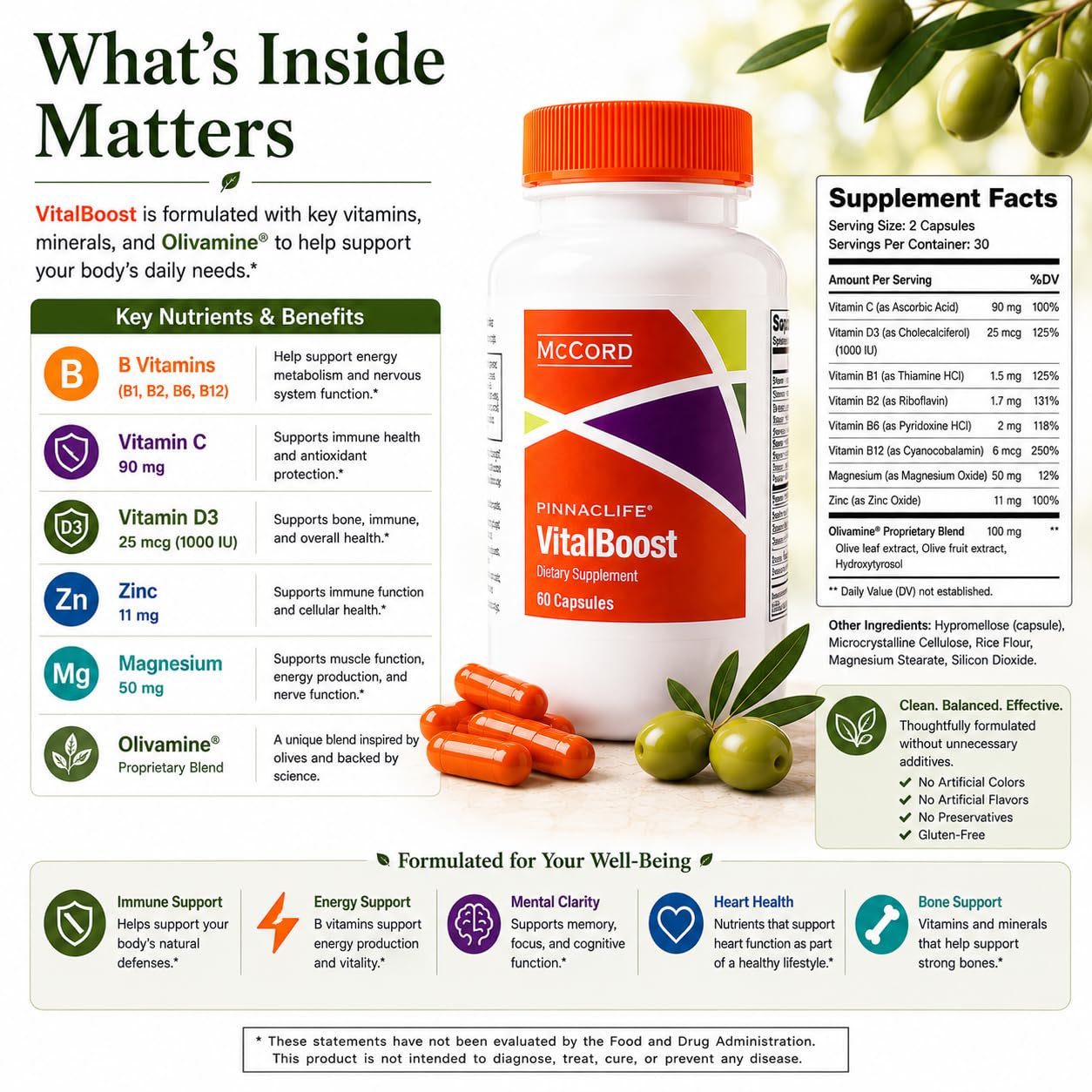 multivitamin blend blended vitamin & mineral supplements