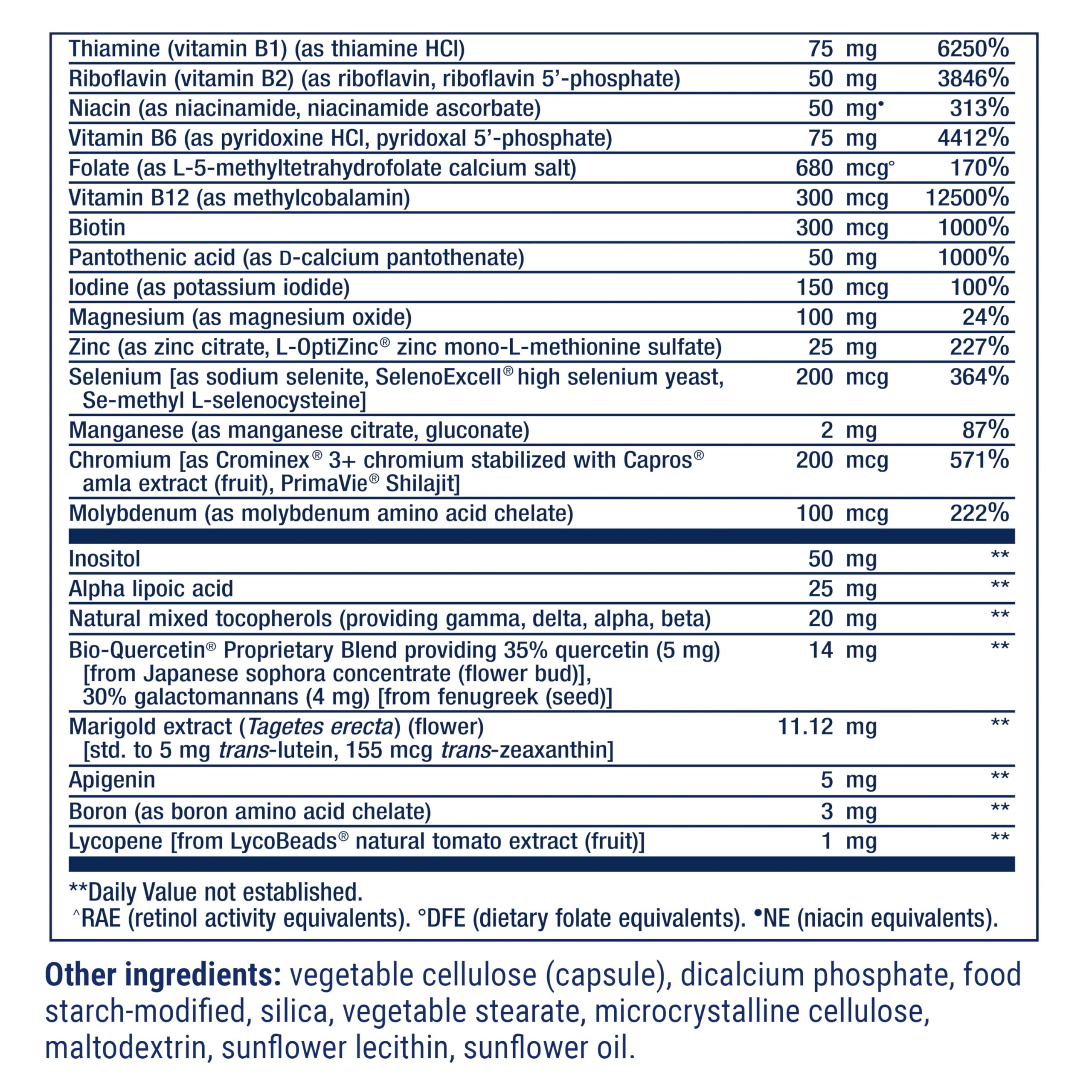 multivitamin blend for active lifestyles