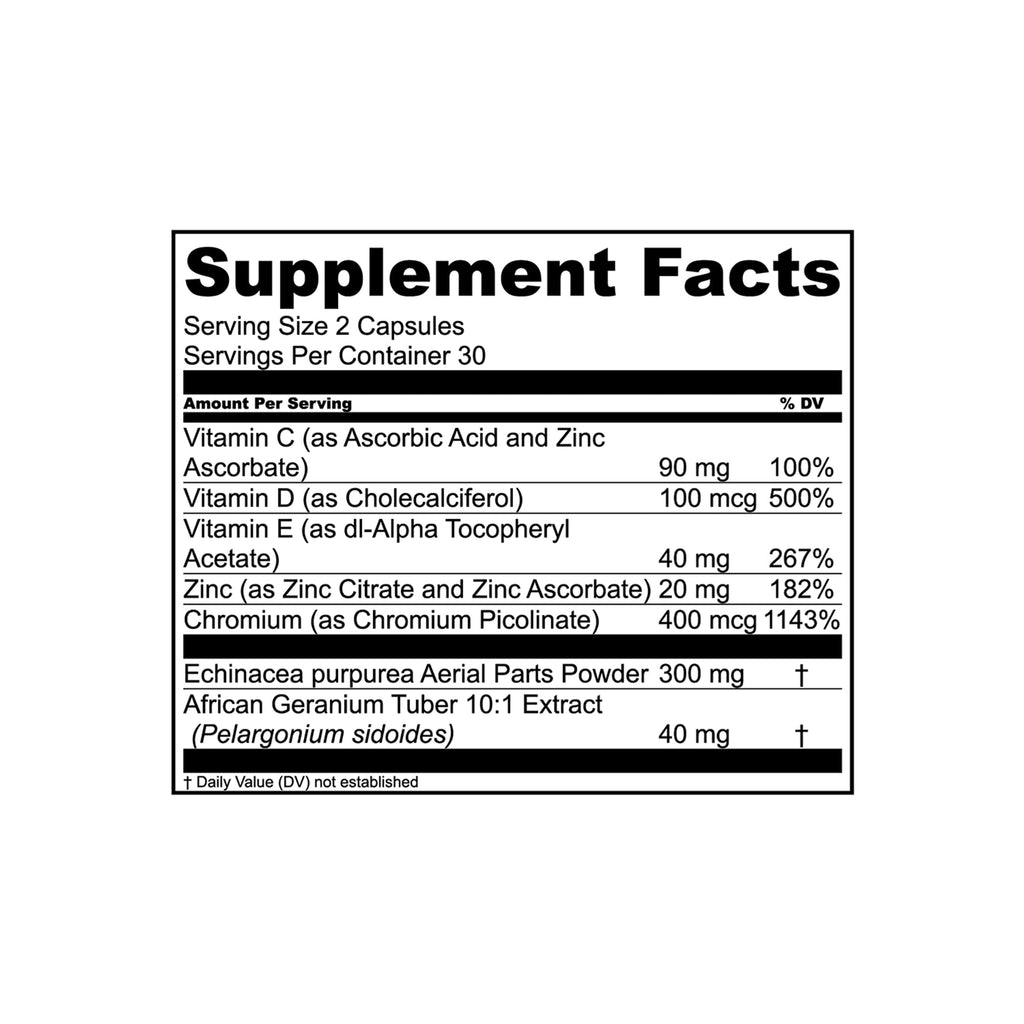 multivitamin blend for overall health