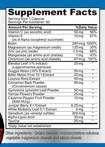 multivitamin blend for sugar management