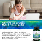 multivitamin capsules for active lifestyle