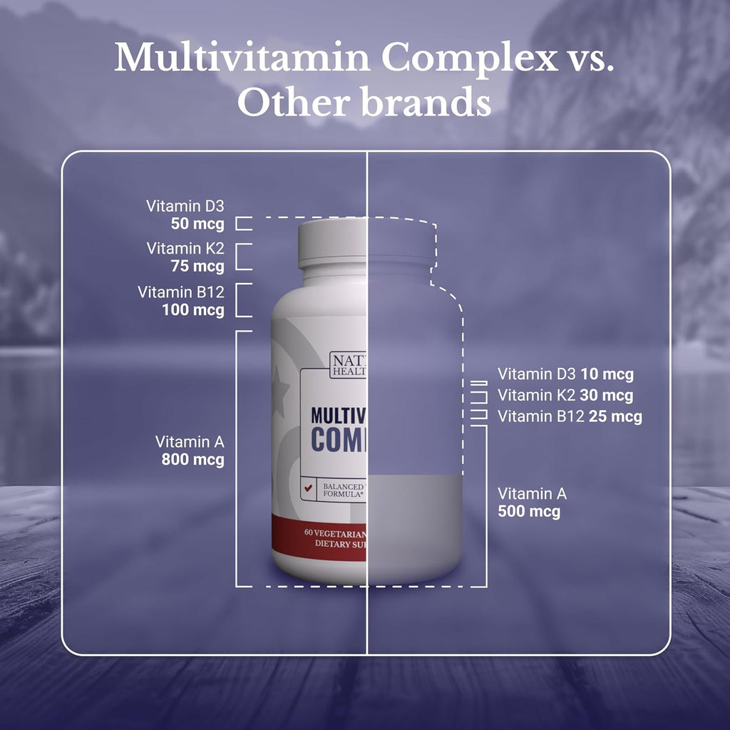 multivitamin capsules for active lifestyle