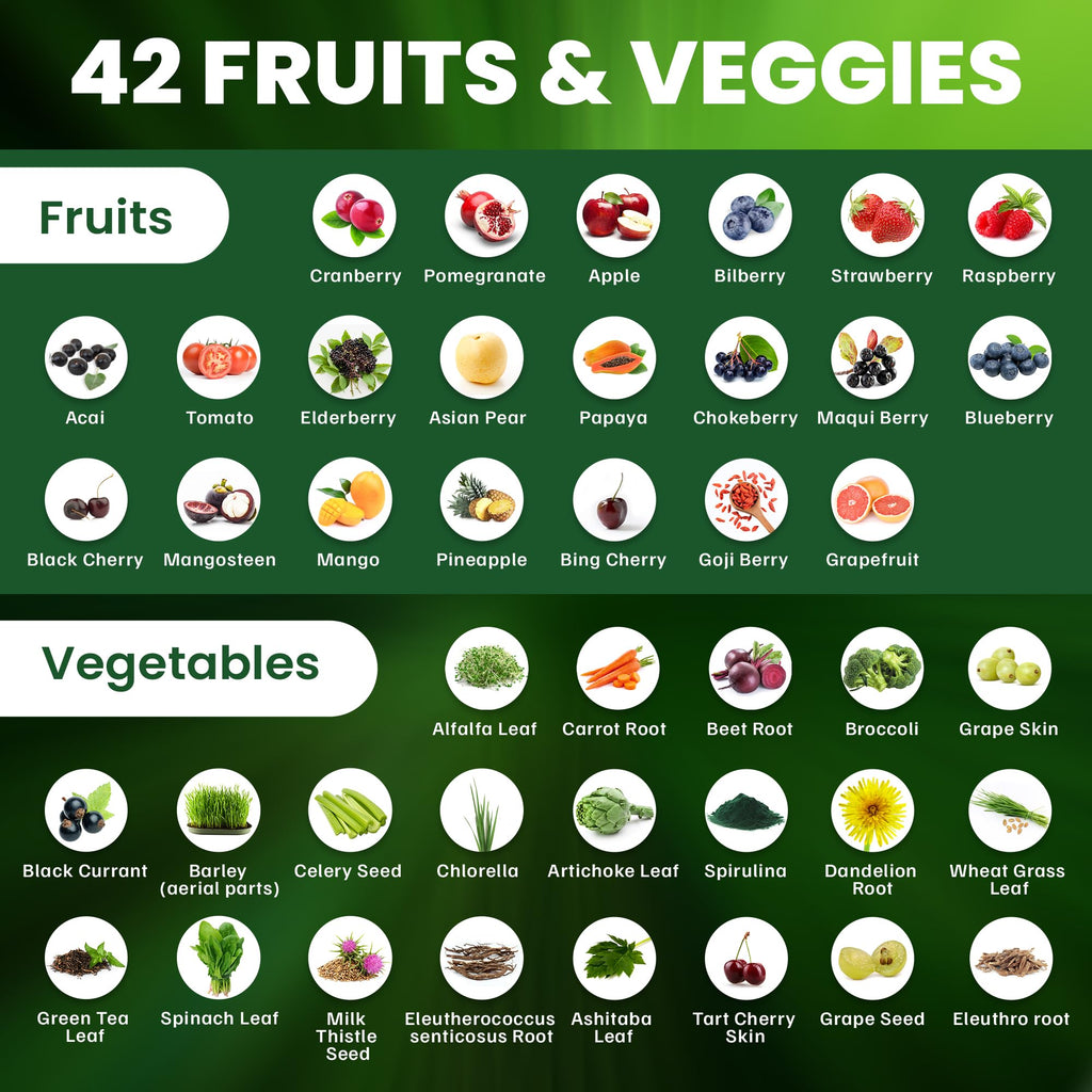 multivitamin capsules for daily wellness