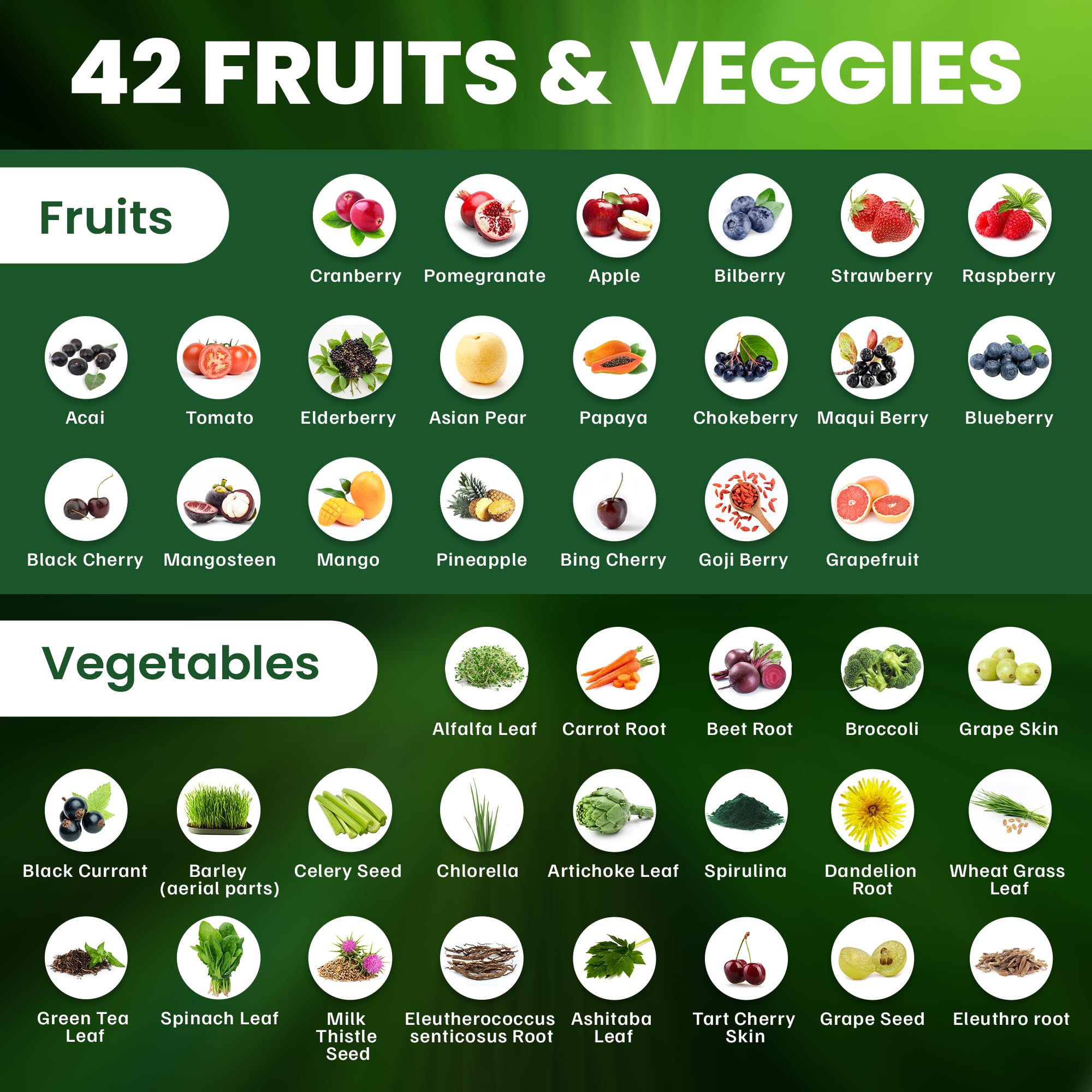 multivitamin capsules for daily wellness