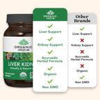 multivitamin capsules for detox support