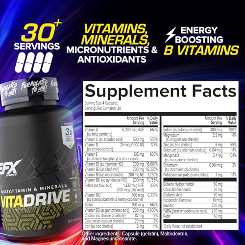 multivitamin capsules for energy boost
