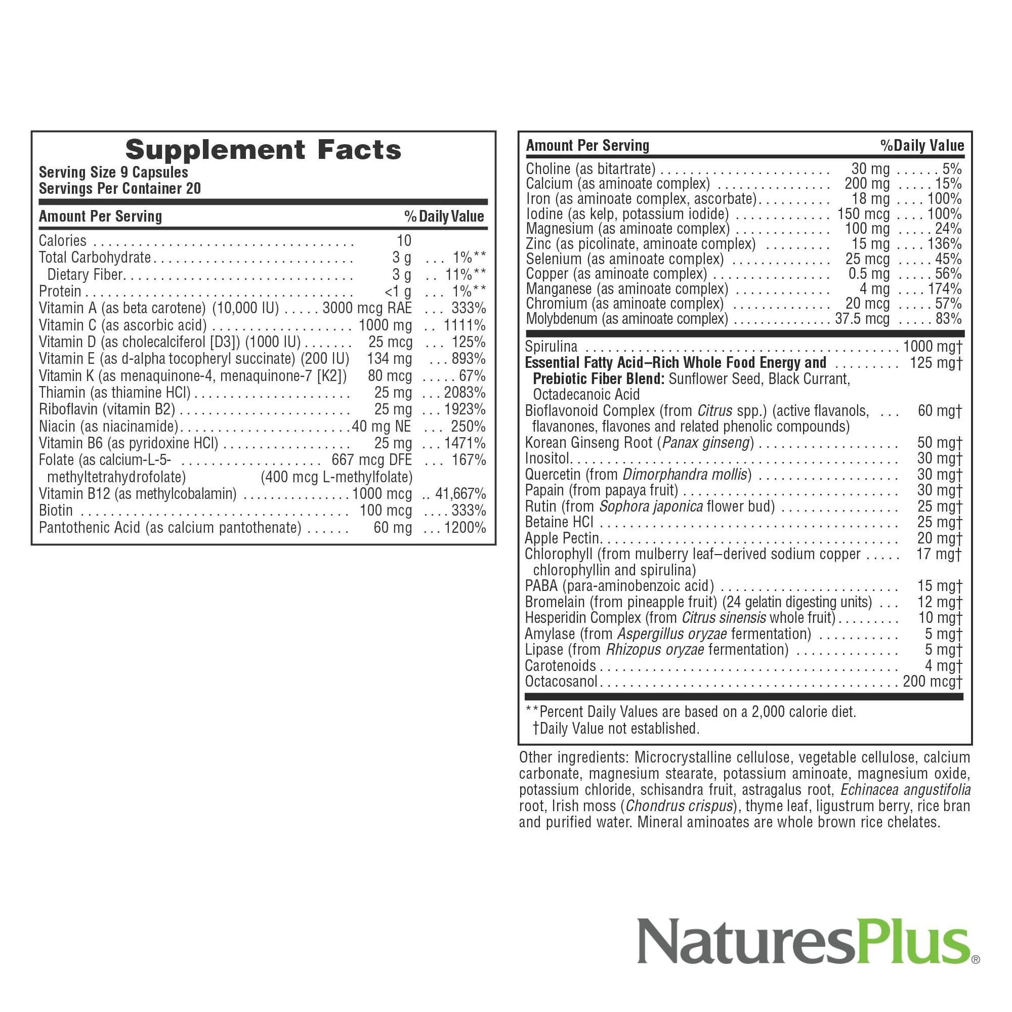 Multivitamin capsules for enhanced vitality