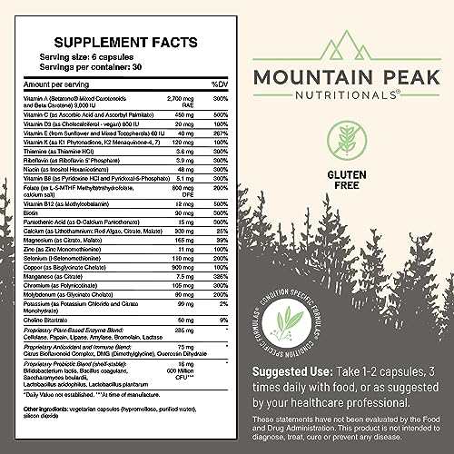 multivitamin capsules for immune system support