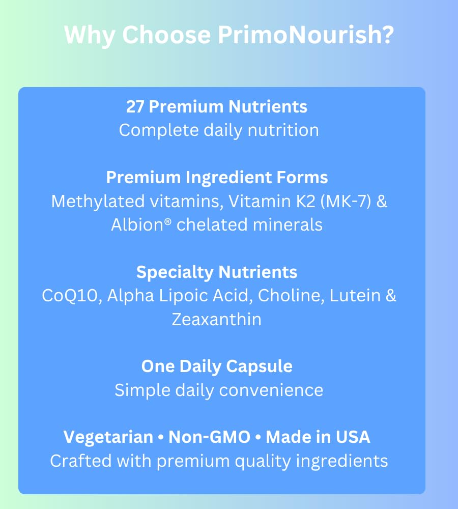 multivitamin capsules for nutritional balance