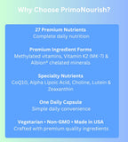 multivitamin capsules for nutritional balance