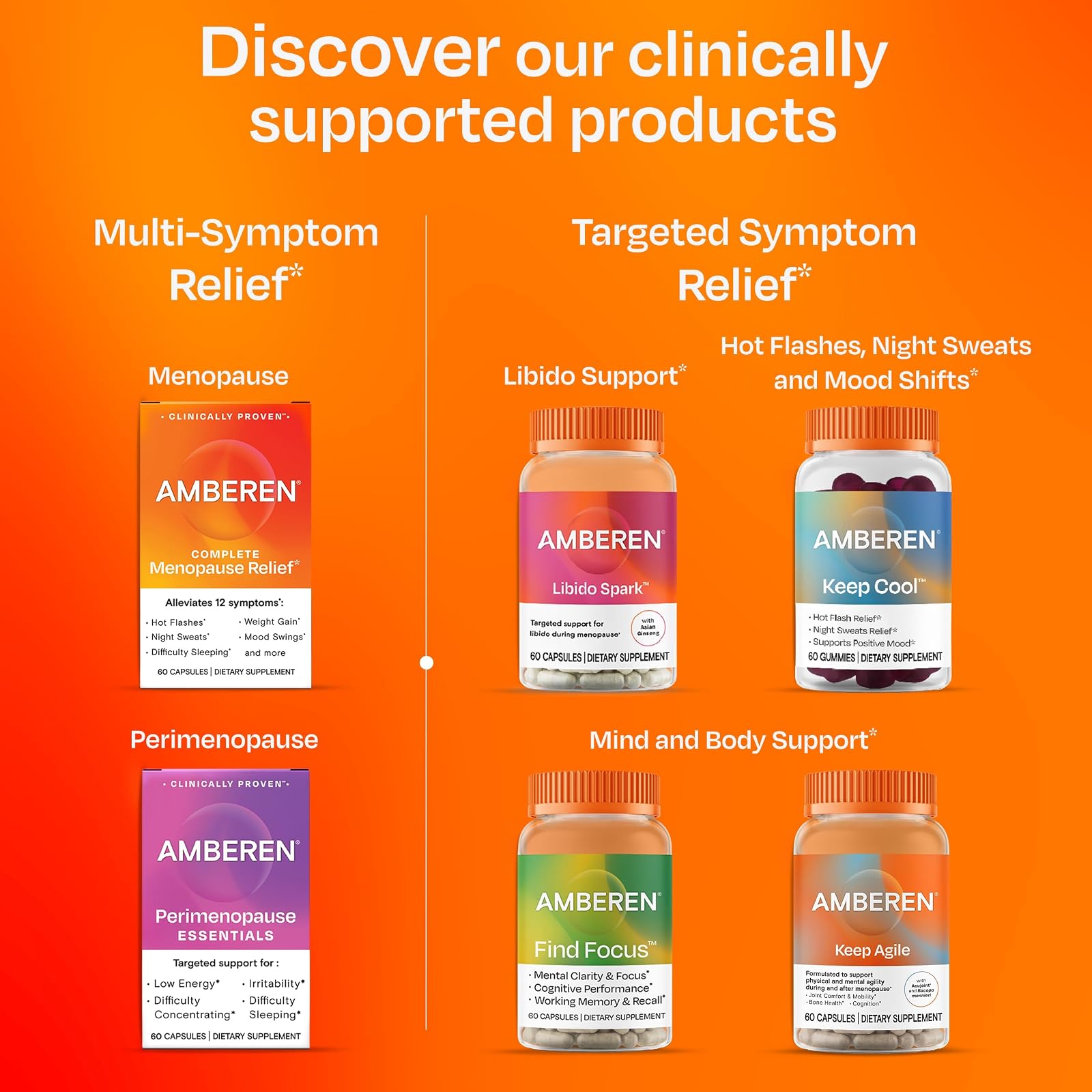multivitamin capsules for overall wellness