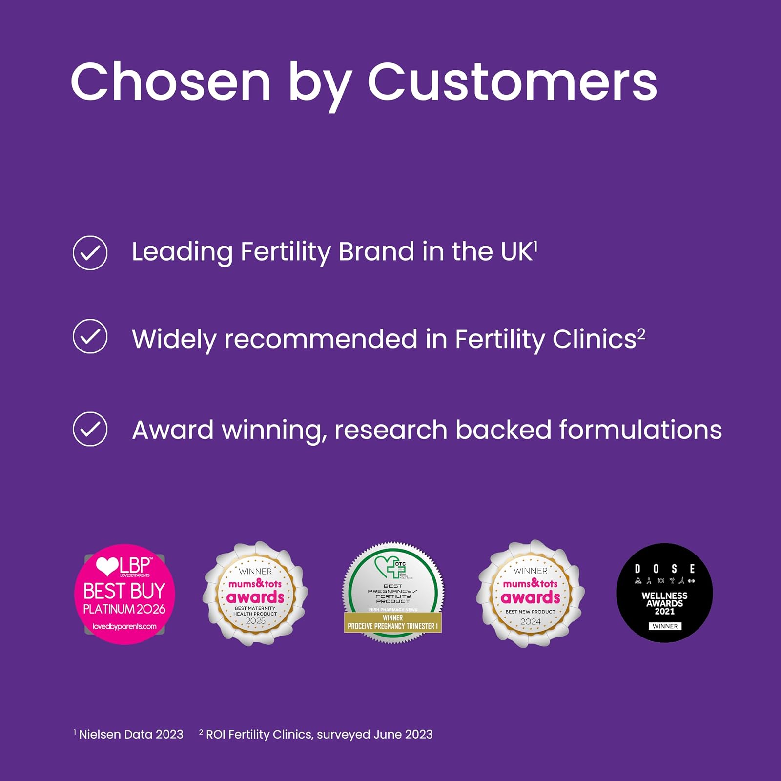 multivitamin capsules for postpartum health