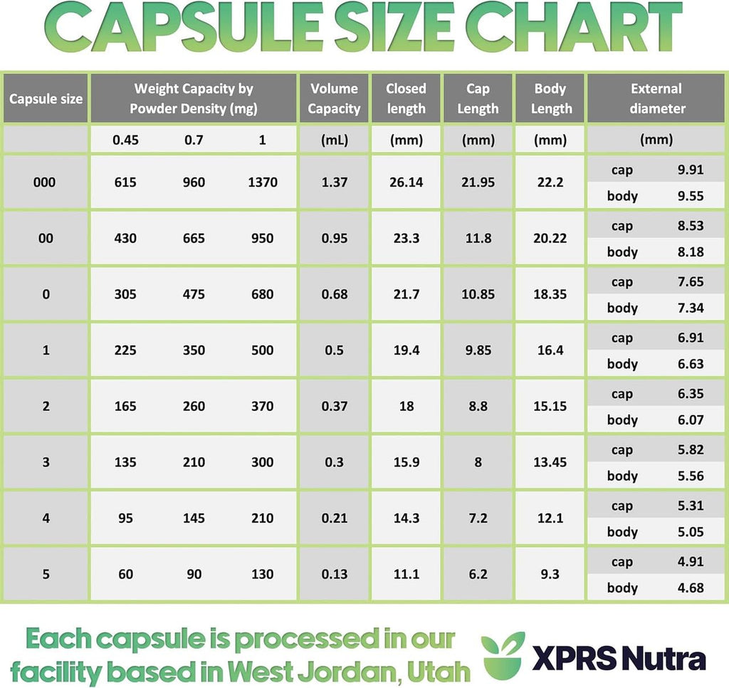 multivitamin capsules for seniors