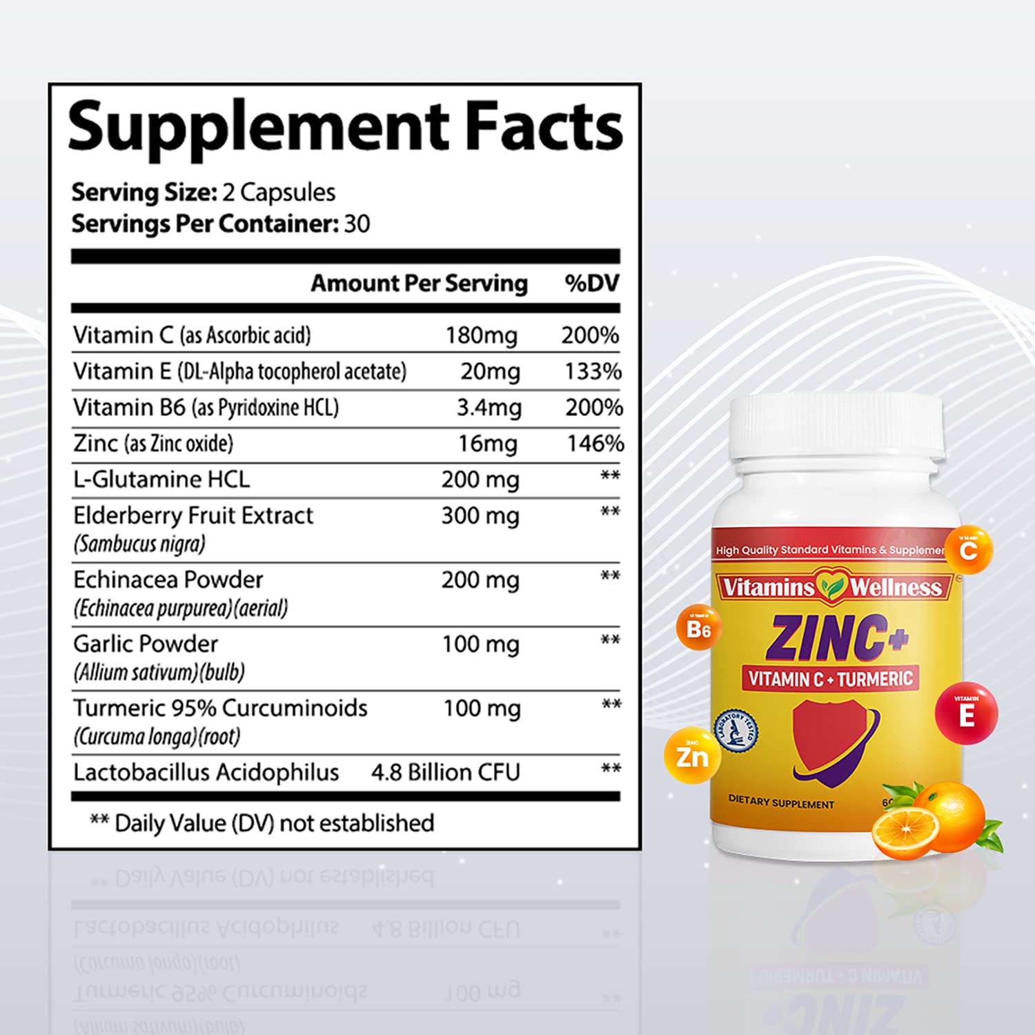 Multivitamin capsules with elderberry benefits