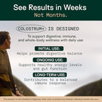 multivitamin colostrum for overall vitality