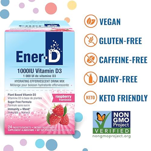 Multivitamin drink mix for energy