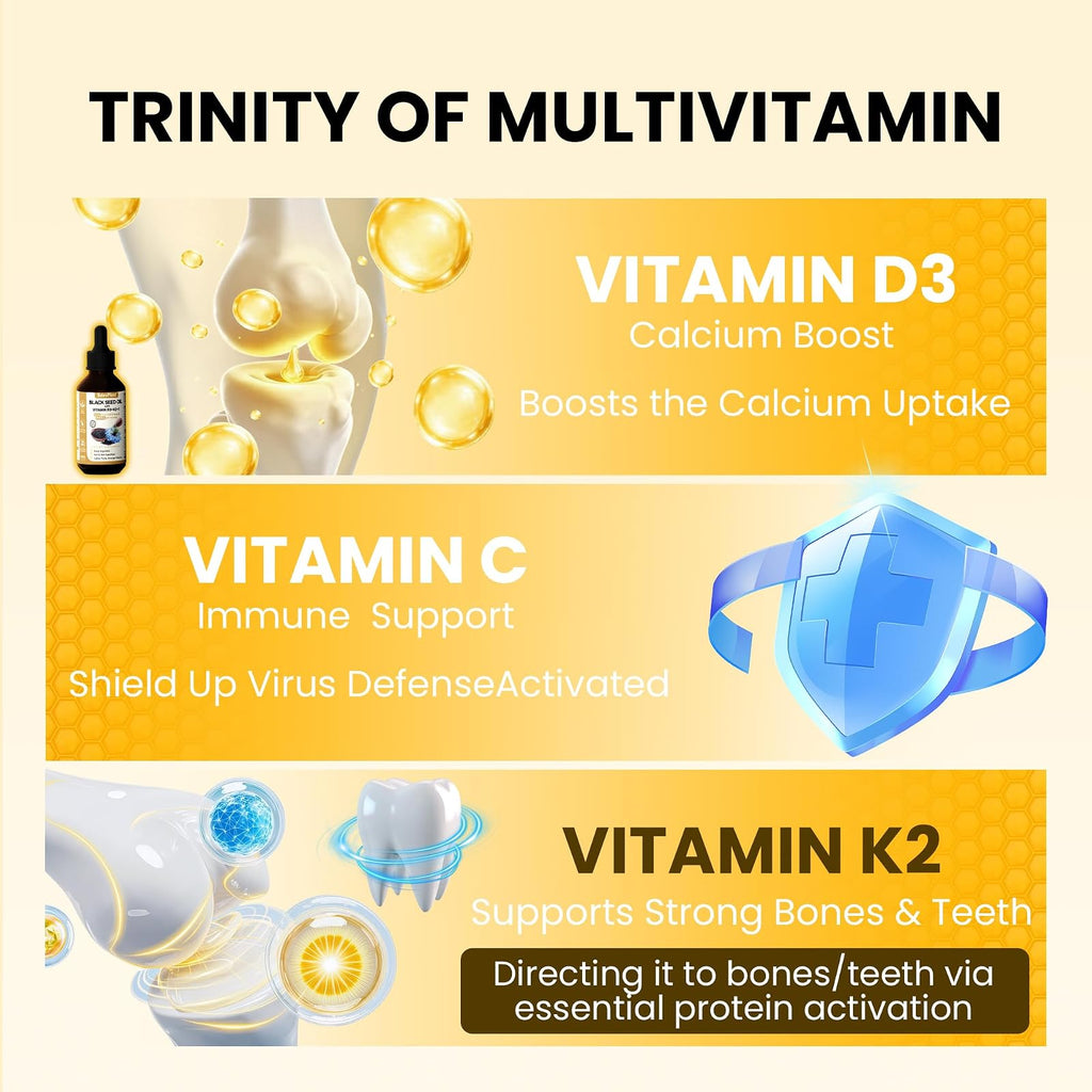 multivitamin drops for daily wellness