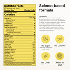 multivitamin electrolyte packets for women