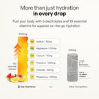 multivitamin electrolyte powder for hydration