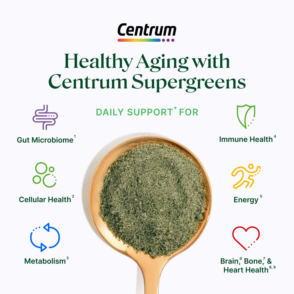 multivitamin for active Canadian adults