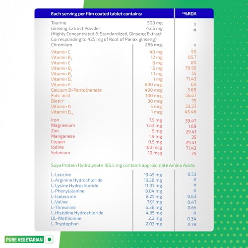 multivitamin for active lifestyle