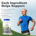 multivitamin for active lifestyles