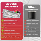 multivitamin for active lifestyles