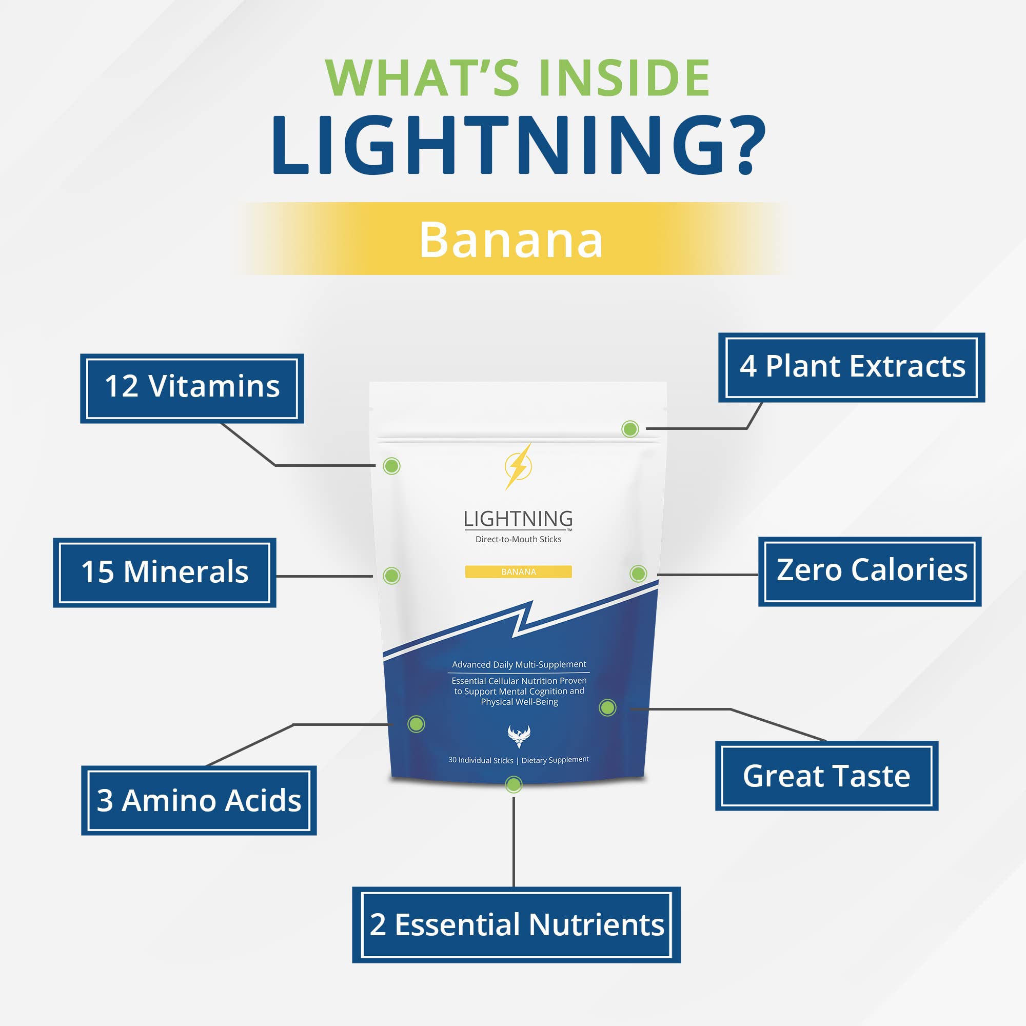 multivitamin for active lifestyles