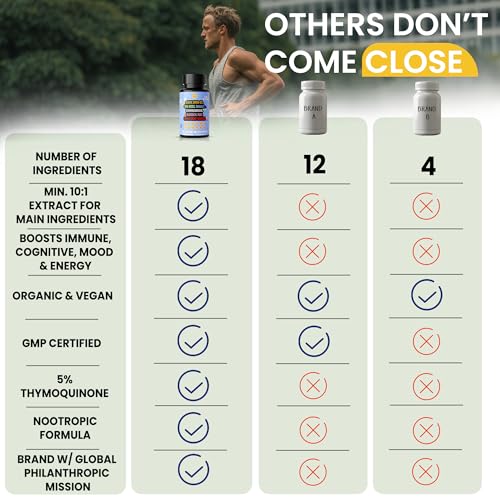 multivitamin for active lifestyles