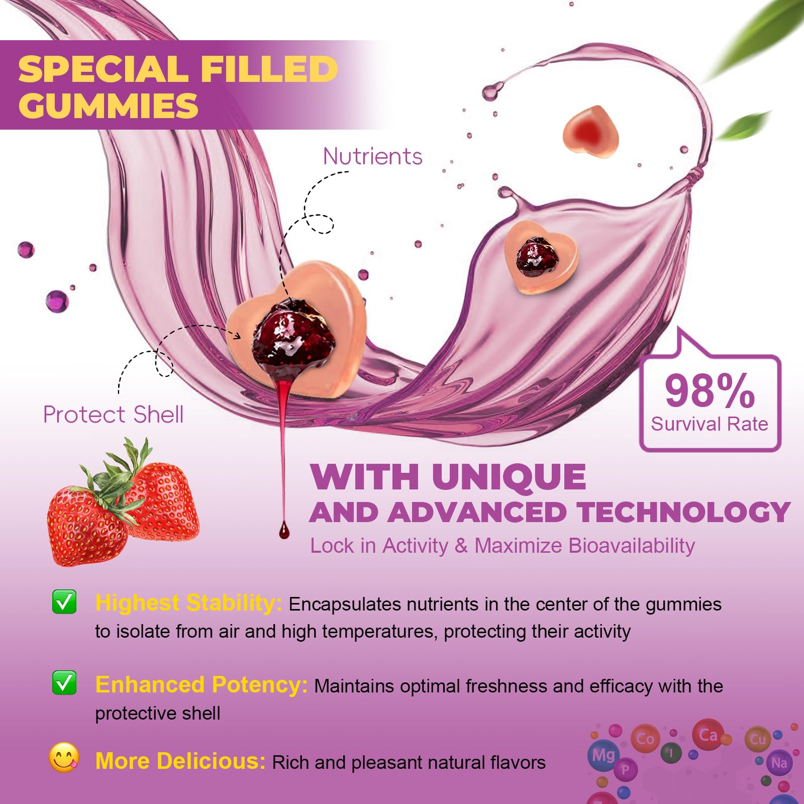 multivitamin for active women 14+