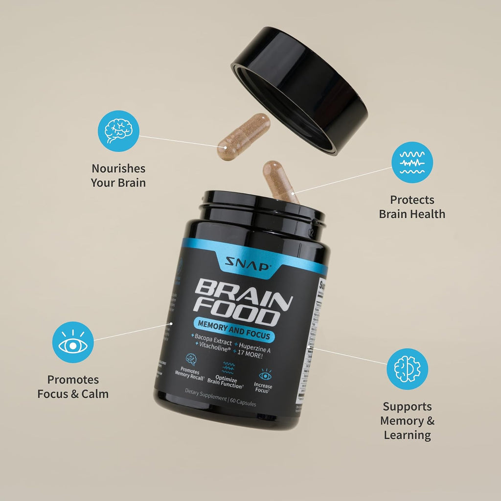 multivitamin for enhanced mental clarity