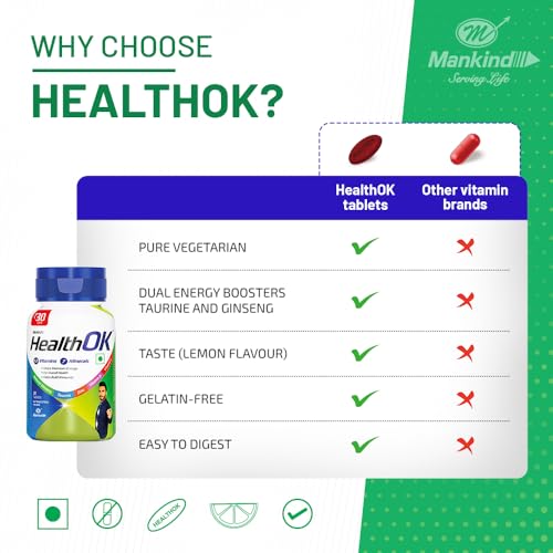 multivitamin for enhanced performance