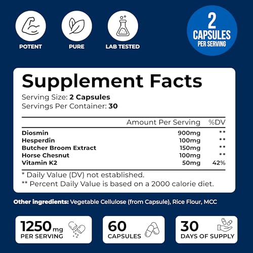 multivitamin for healthy circulation