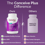 multivitamin for healthy conception