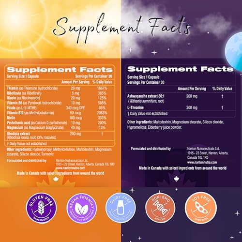 multivitamin for improved mood support