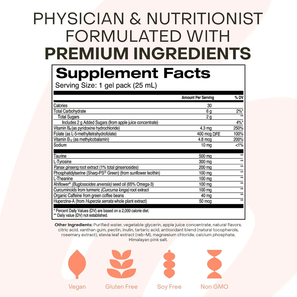 multivitamin for improved recall