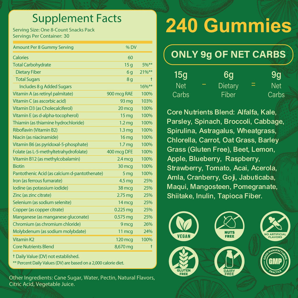 multivitamin for kids in gummies
