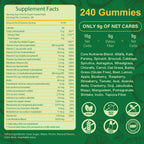 multivitamin for kids in gummies