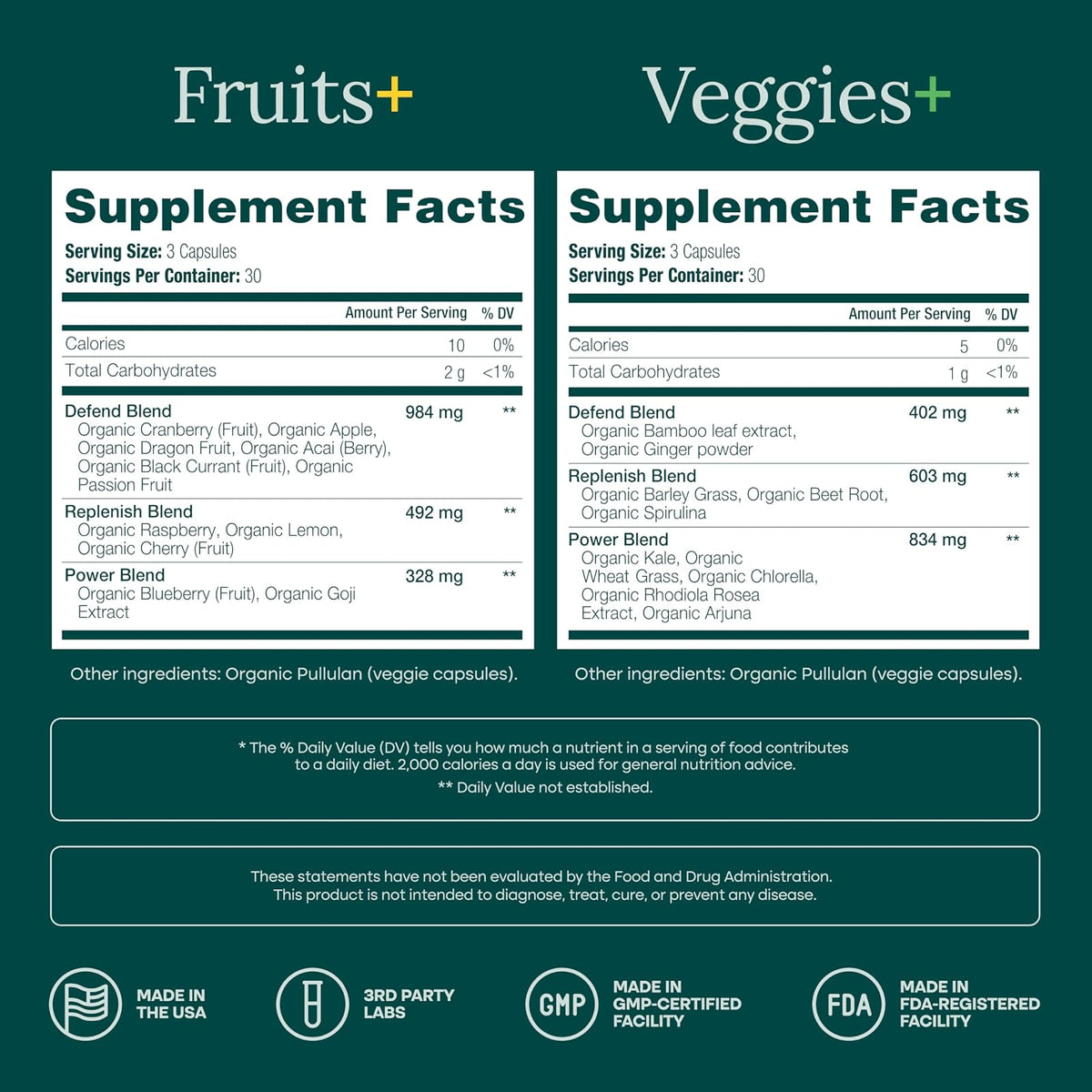 multivitamin for kids with fruits and veggies