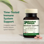 multivitamin for kids with great taste
