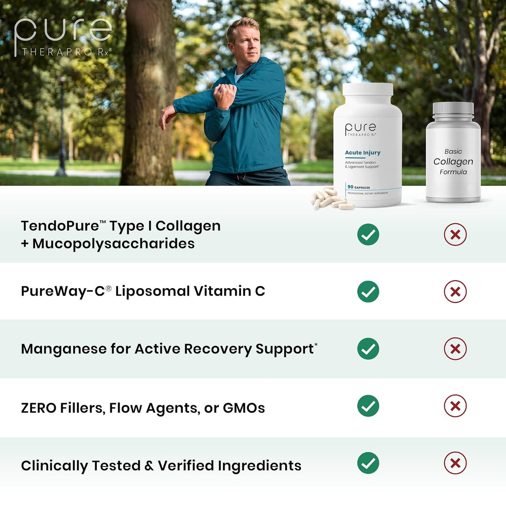 multivitamin for ligament health