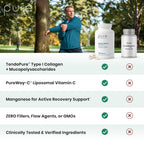multivitamin for ligament health