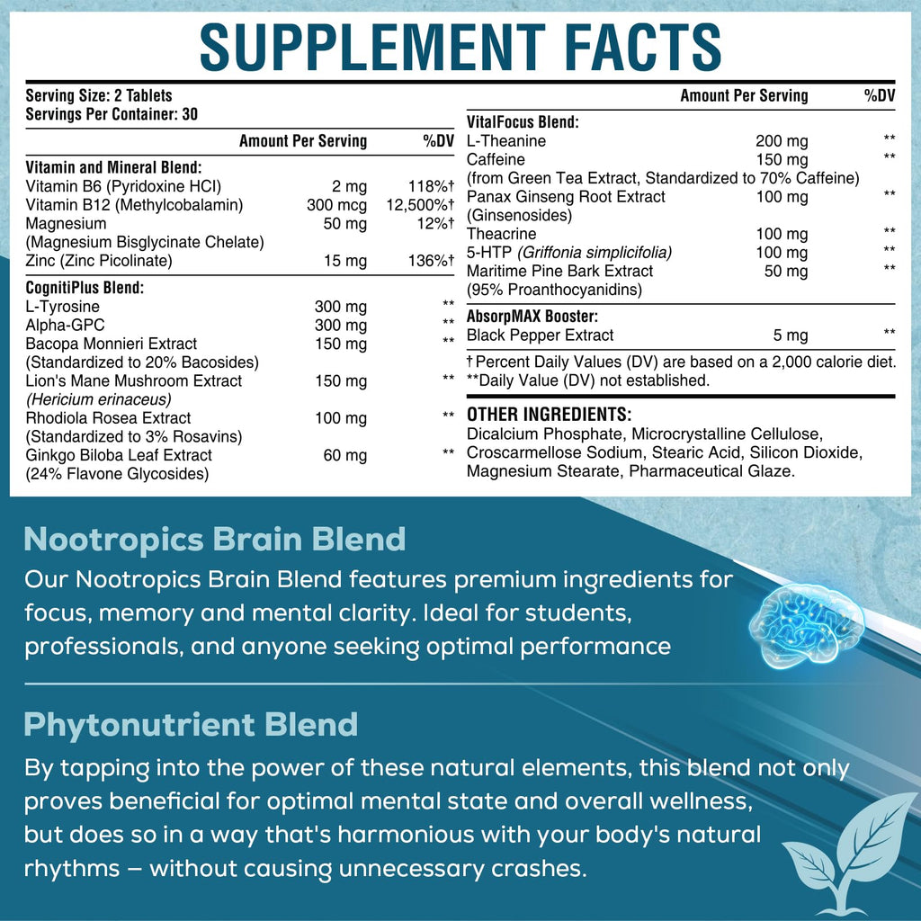 multivitamin for memory enhancement