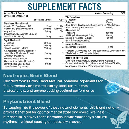 multivitamin for memory enhancement