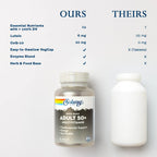 Multivitamin for men 50 plus
