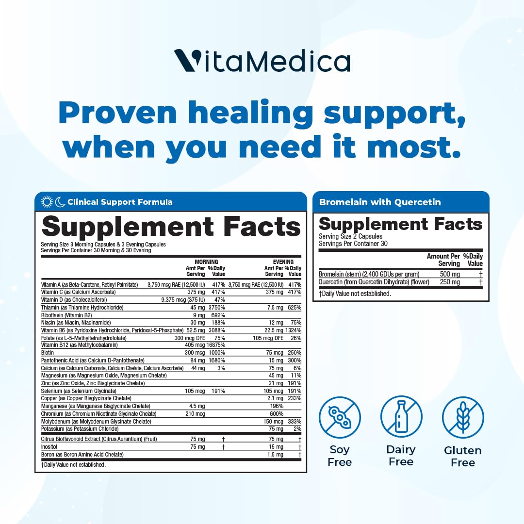 multivitamin for men after surgery