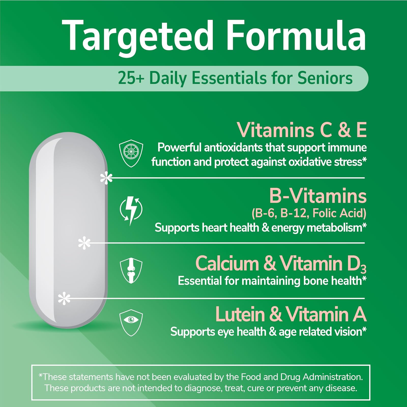multivitamin for men aged 50 plus