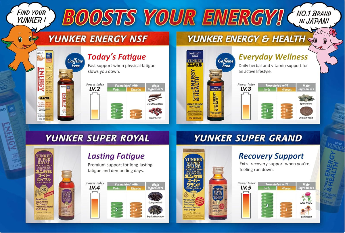 Multivitamin for men and women